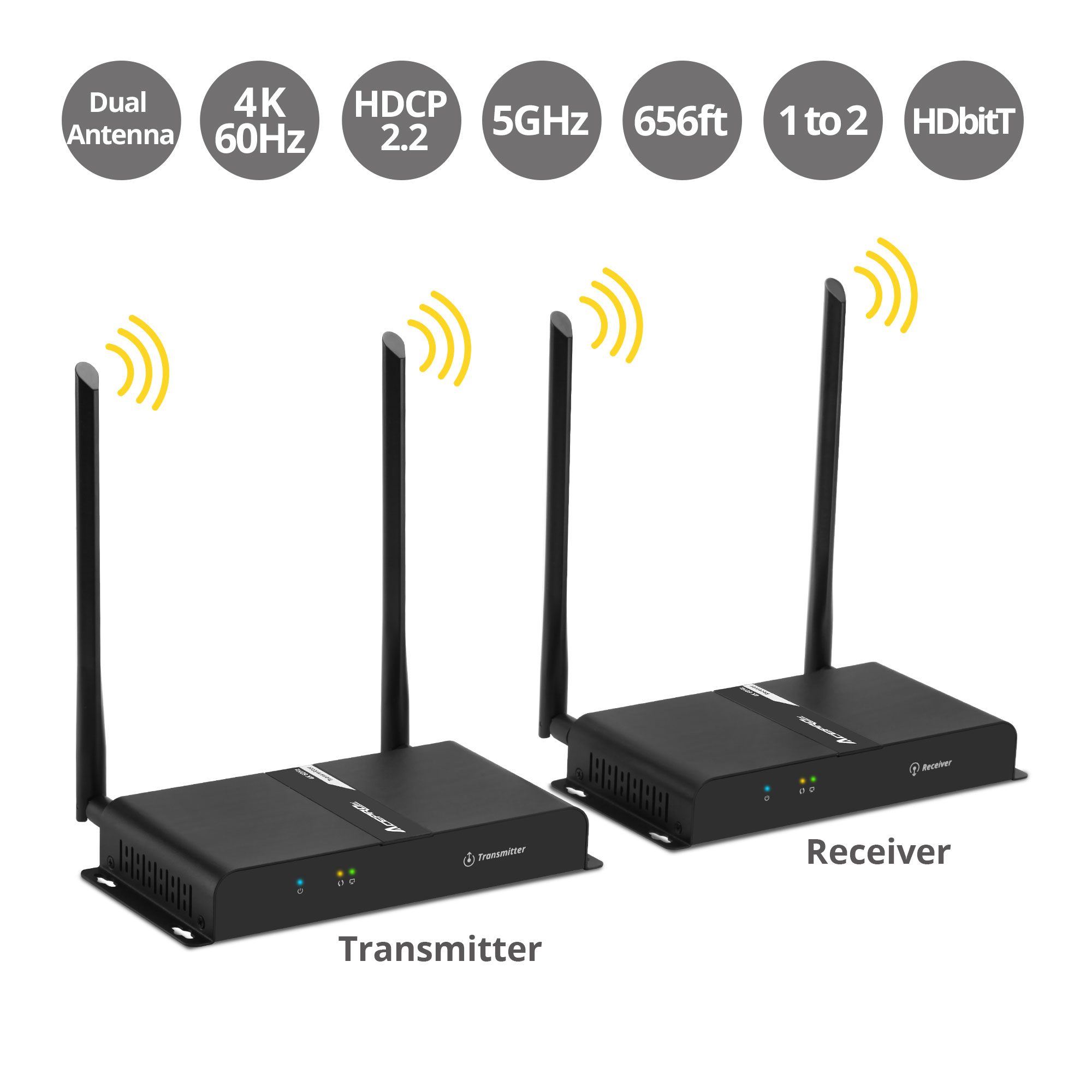 AcerPro Wireless HDMI 4K 60Hz Extender Kit - Long Range | AVLT Technology