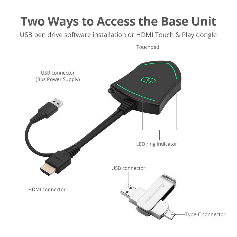 AceProAV 4K HDMI Dual-View Wireless Presentation Switch with Kits ...