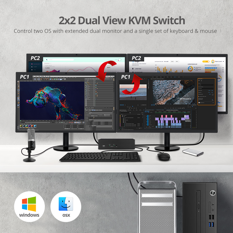 AceProAV 2-Port 4K HDMI Dual-View KVM plus USB 2.0 Data Hub | AVLT ...