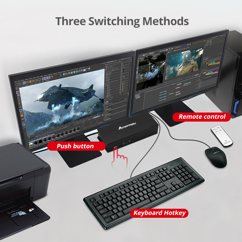 AceProAV 2-Port 4K HDMI Dual-View KVM plus USB 2.0 Data Hub | AVLT ...