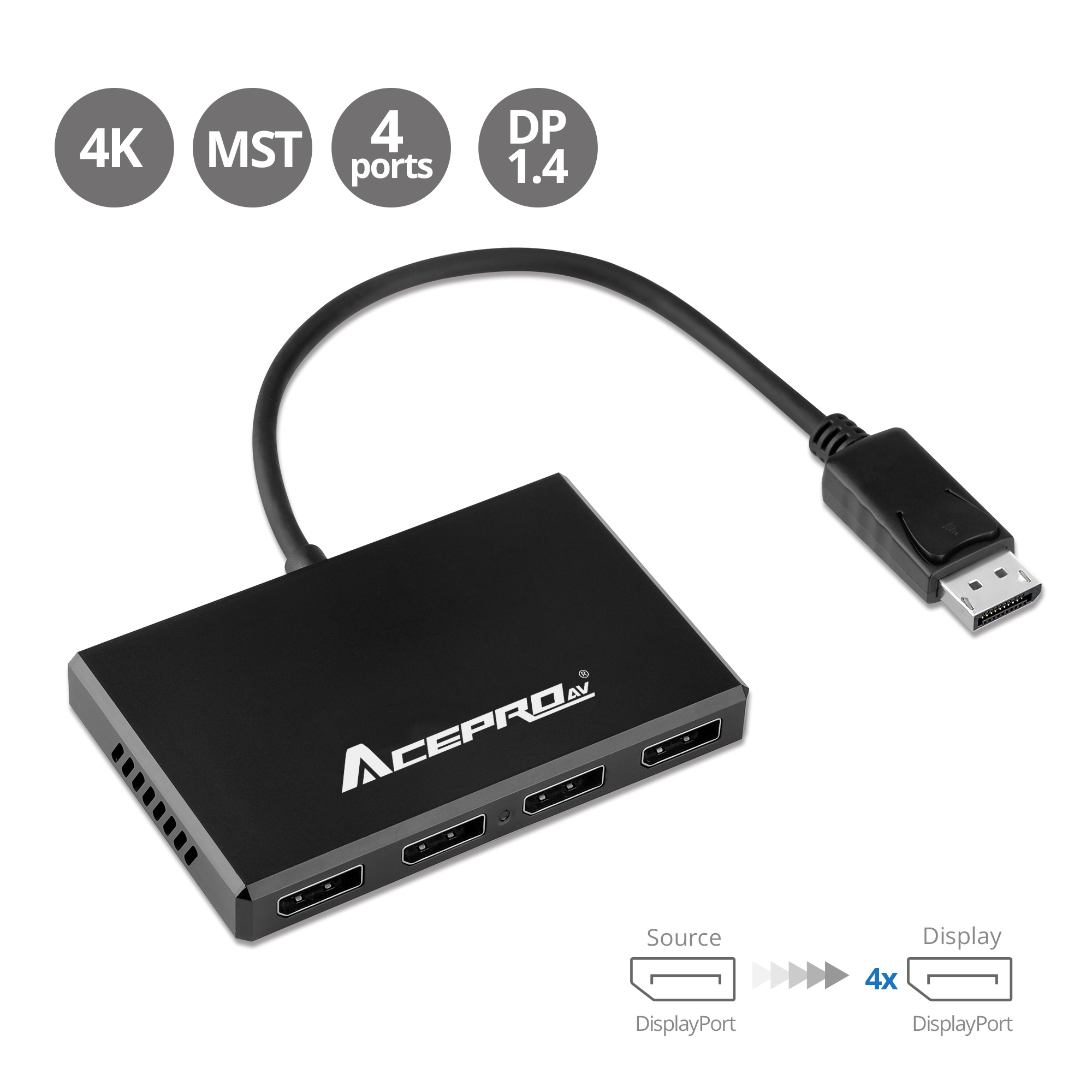 AceProAV 1x4 DisplayPort 1.4 MST Hub Splitter | AVLT® | Found by AVLAB
