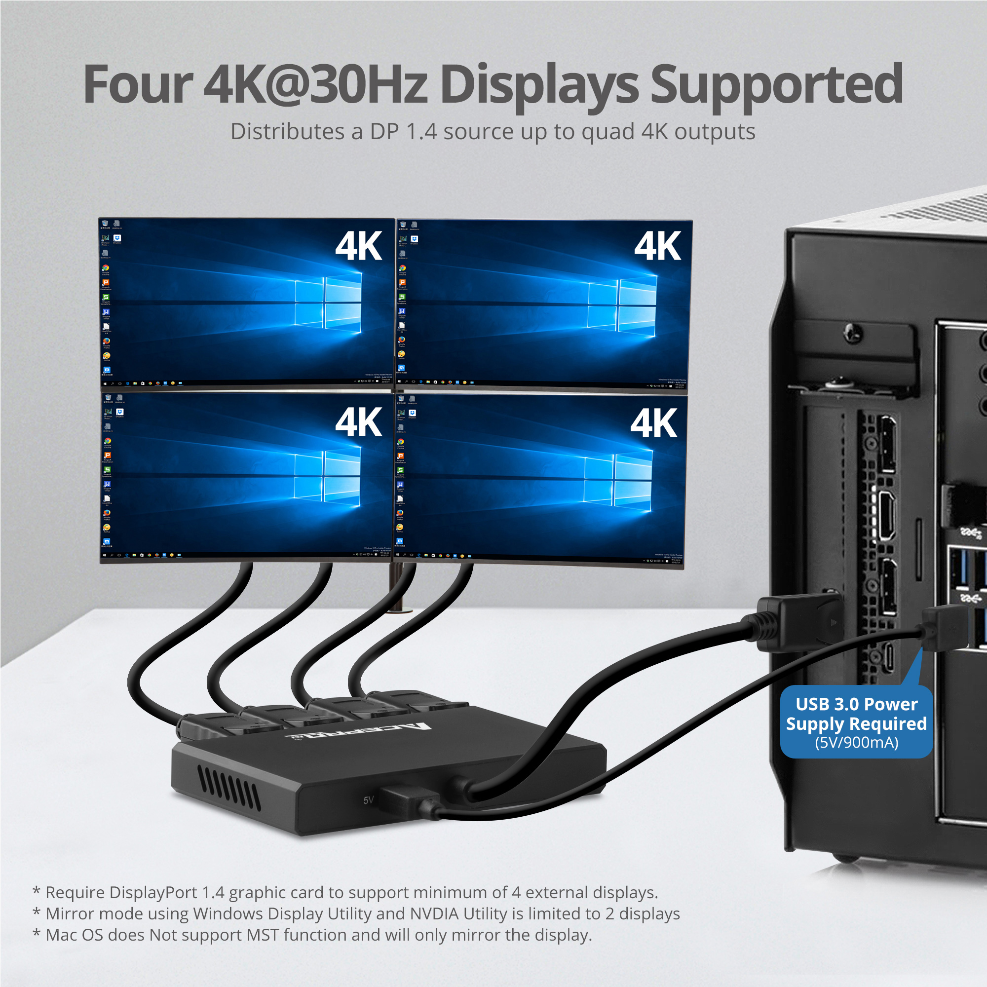 AceProAV 1x4 DisplayPort 1.4 MST Hub Splitter | AVLT® | Found by AVLAB