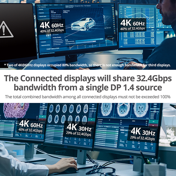 AceProAV 1x3 4K DisplayPort 1.4 to HDMI MST Hub Splitter | AVLT ...