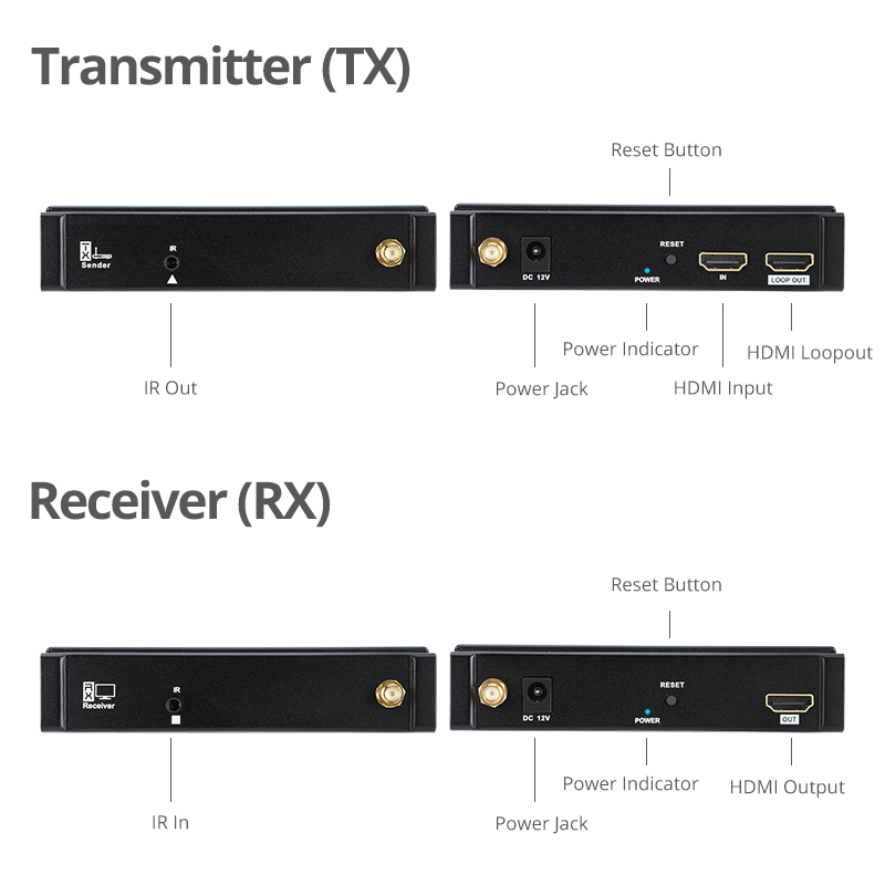 1 to 4 Full HD Wireless HDMI Extender with Loopout & IR Kit | AVLT ...