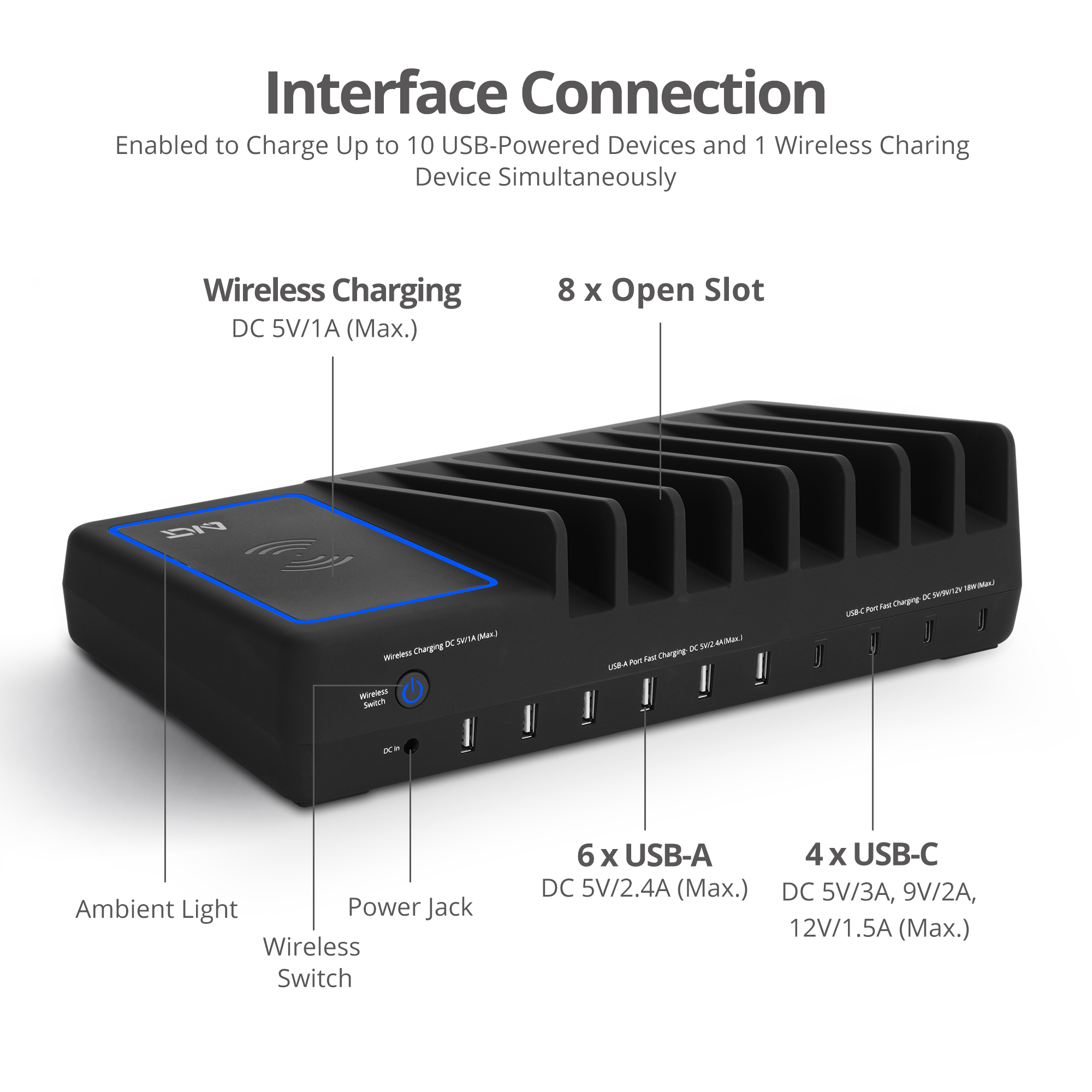 10-port USB-A/C & Wireless Charging Station – 150W | AVLT® | Found by AVLAB