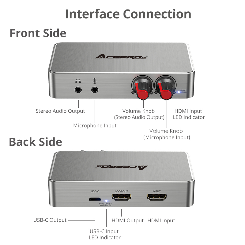 4K HDMI Video Capture Box with Volume Control & Loopout | AVLT® | Found ...