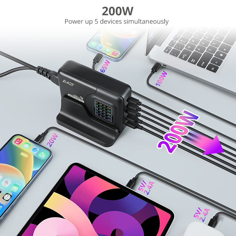200W GaN PD Charger with Charging Display - 3C2A - 3x USB-C + 2x USB-A ...
