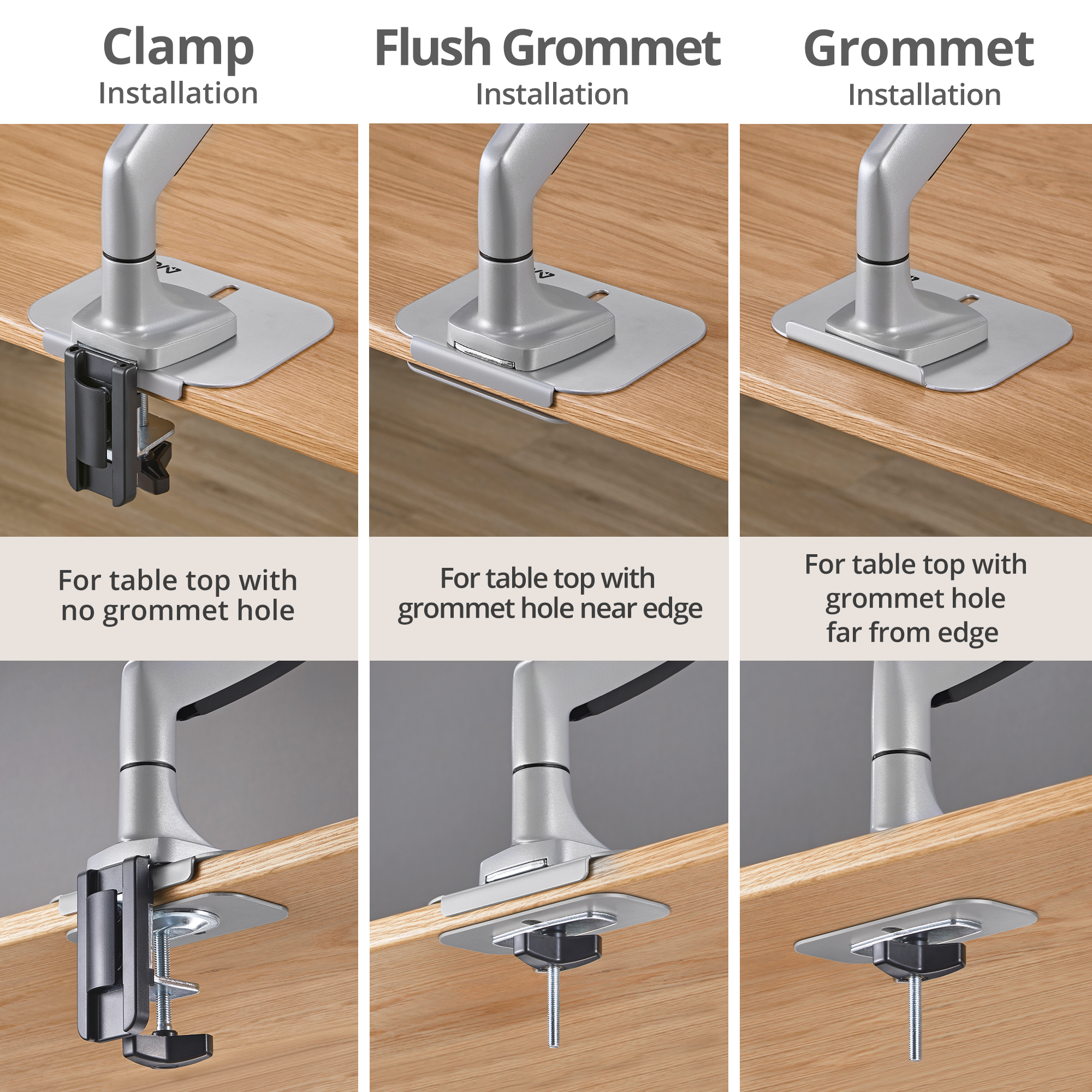 AVLT Adjustable Reinforcement Plate Bracket Mount for Fragile Tabletop ...