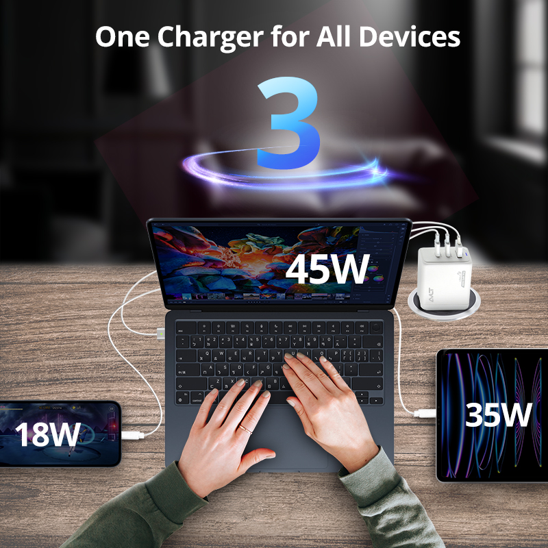 100W GaN PD Combo Charger - 2C1A - USB-C Charging Station - USB-C Power ...